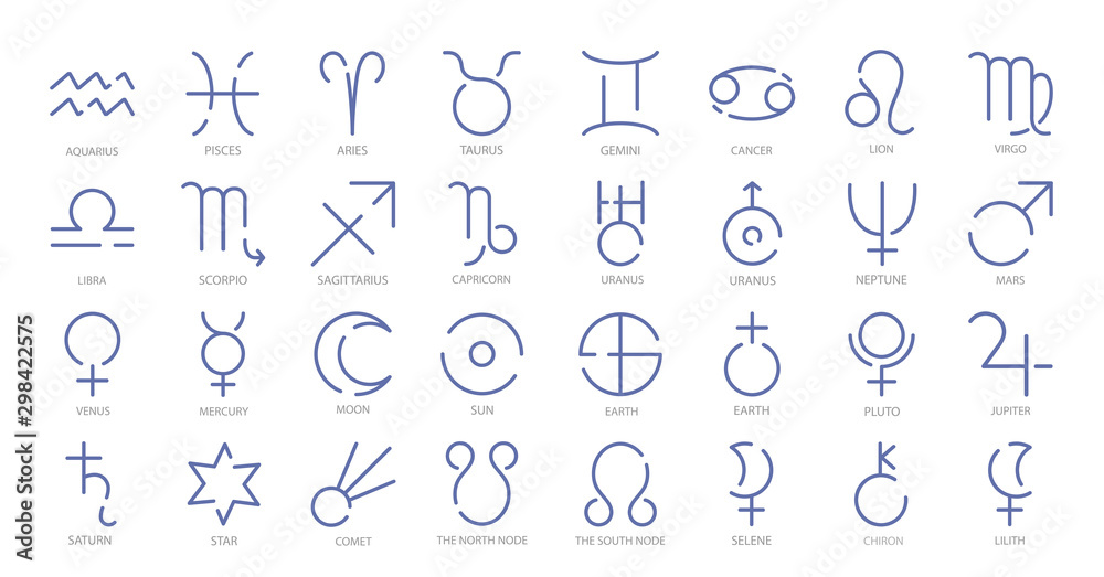 12 signs of the zodiac. And uranus, neptune, mars, venus, mercury, moon ...