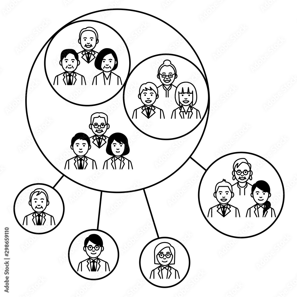 Organization chart holacracy. Vector illustration. Stock Vector | Adobe Stock