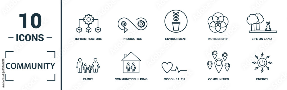 Vetor de Community icon set. Include creative elements family, gender ...