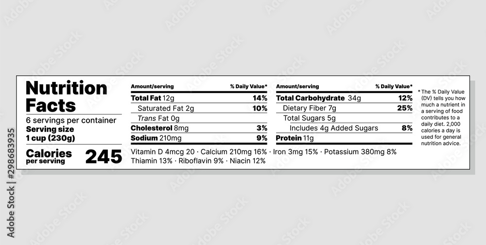 Nutrition Facts Label Tabular Format | Besto Blog