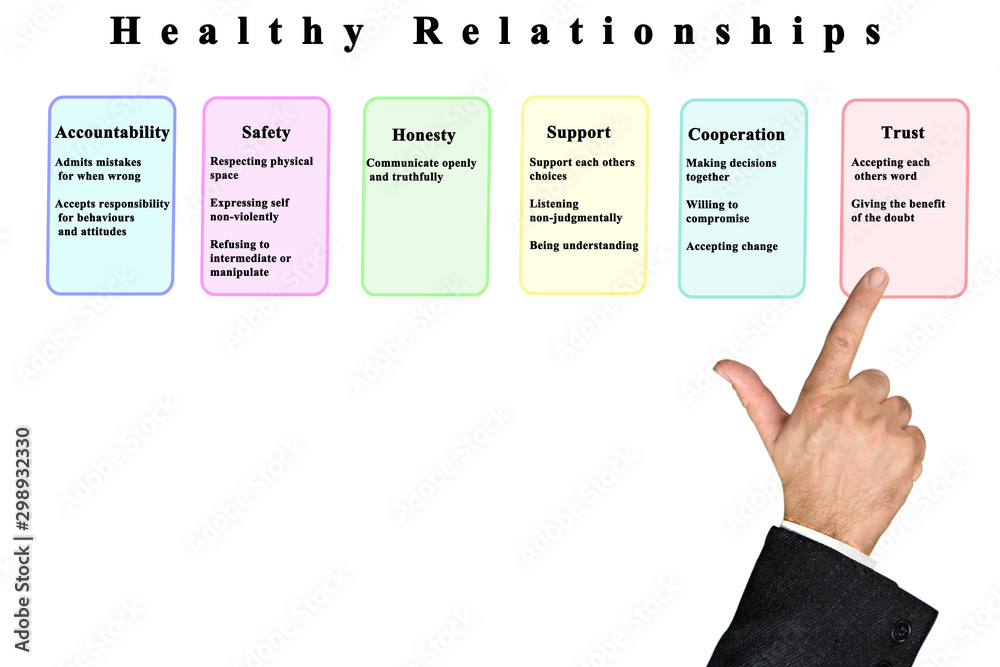 How to Build Healthy Relationships Stock Photo | Adobe Stock