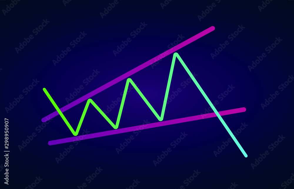 Ascending Broadening Wedge Pattern - bearish formation figure, chart ...