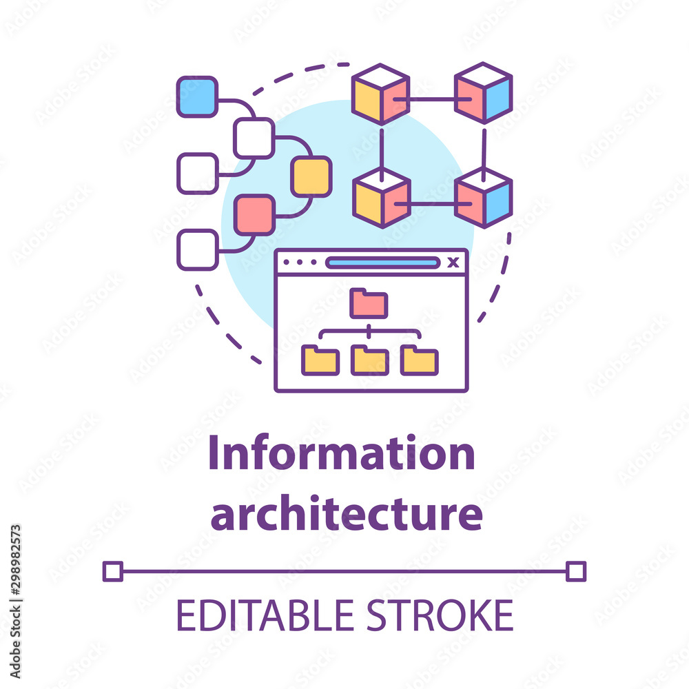 Information architecture concept icon. Software development kit idea ...