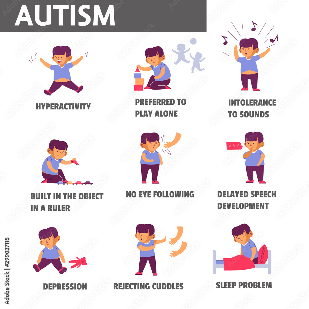 Child Autism Symptoms Isolated Icons Mental Disease Stock Vector