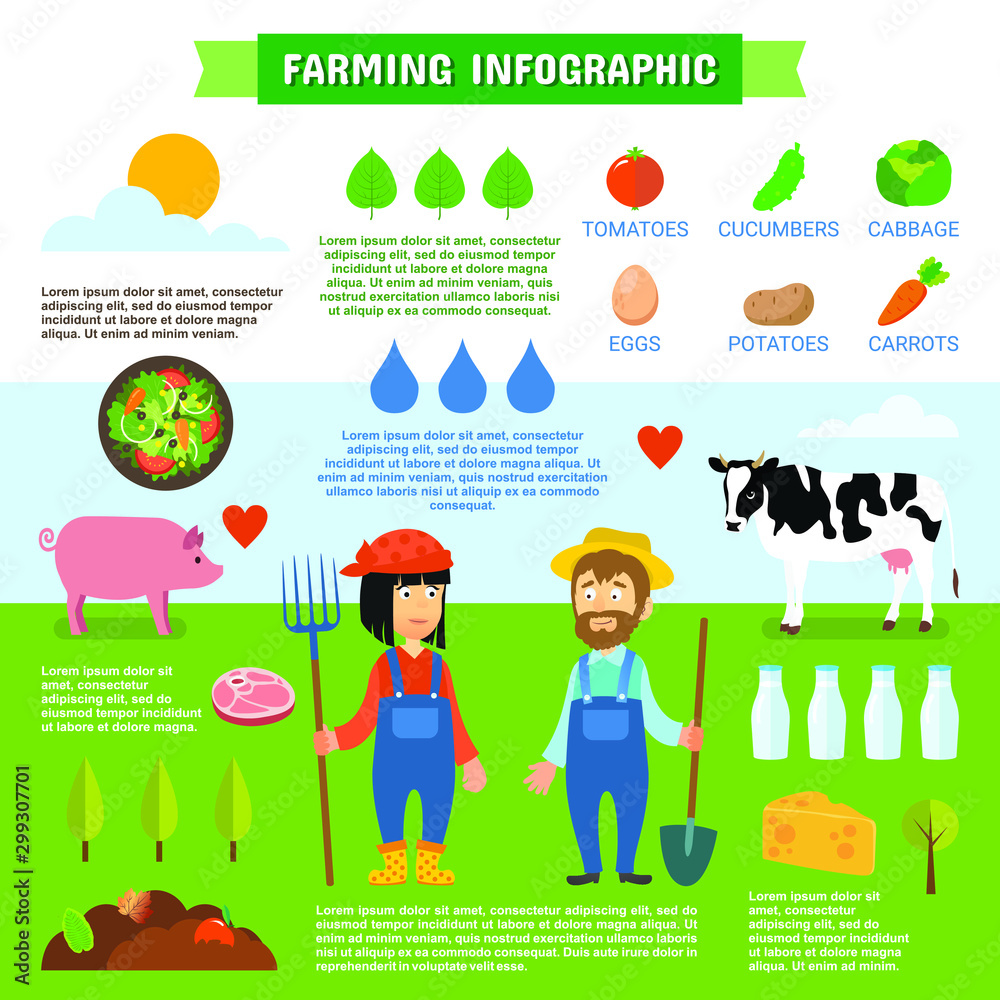 Farming Infographic Two farmers - man and woman Template Design ...
