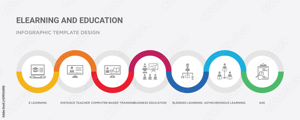 7 filled icon set with colorful infographic template included ask ...