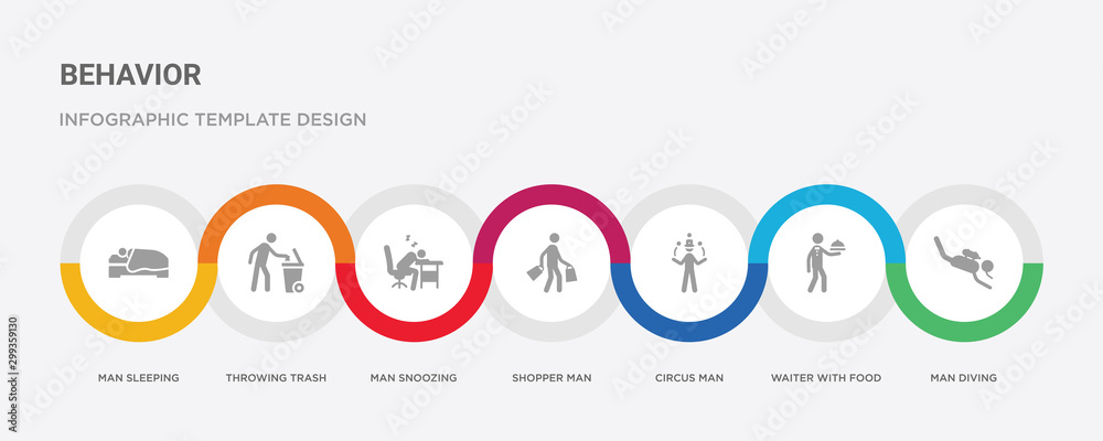 7 filled icon set with colorful infographic template included man ...