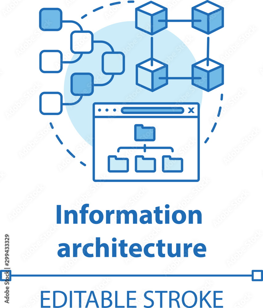 Information architecture concept icon. Software development kit idea ...