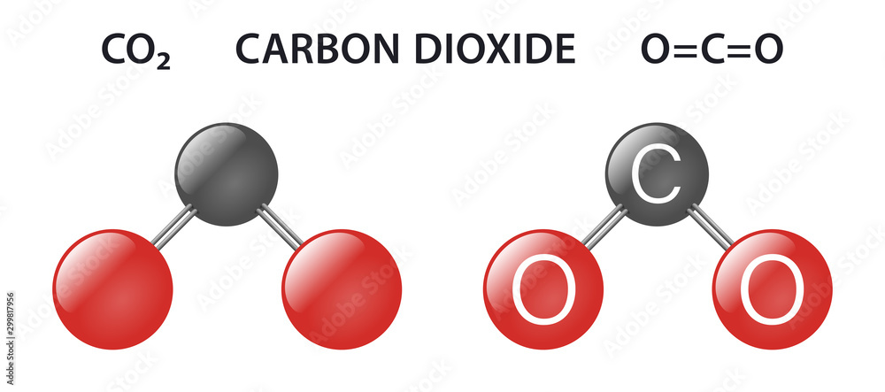 Co2 Atomic Structure