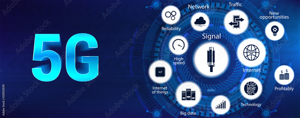 5G banner with icons and keywords. Technology 5G banner (wireless ...