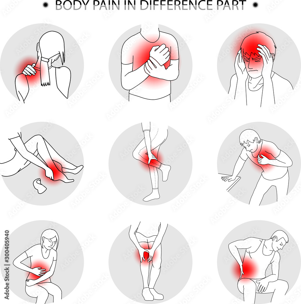 human body pain and hurt in difference part outline Stock Vector ...