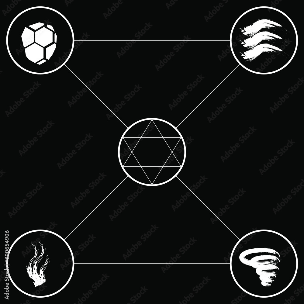 Earth Transmutation Circle