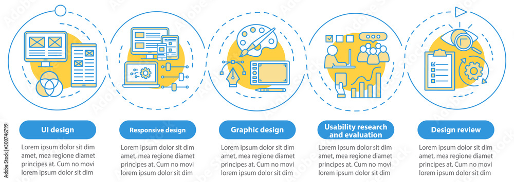 Application development vector infographic template. Business ...