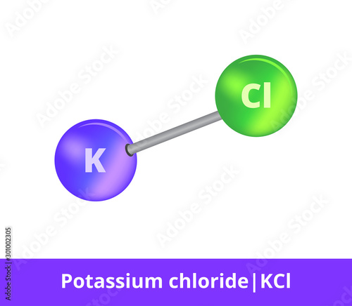 Potassium Chloride