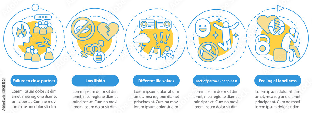 Unhappy relationships vector infographic template. Business ...