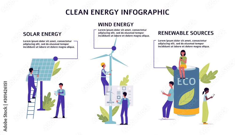 Clean energy infographic set with people characters flat vector ...