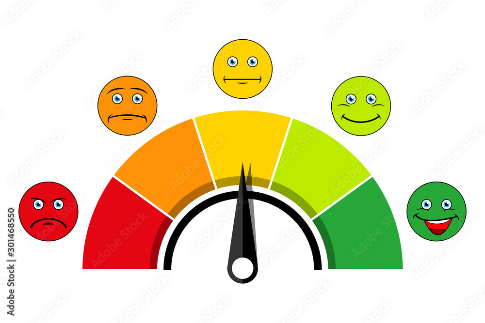 Rating scale of customer satisfaction. The scale of emotions with ...