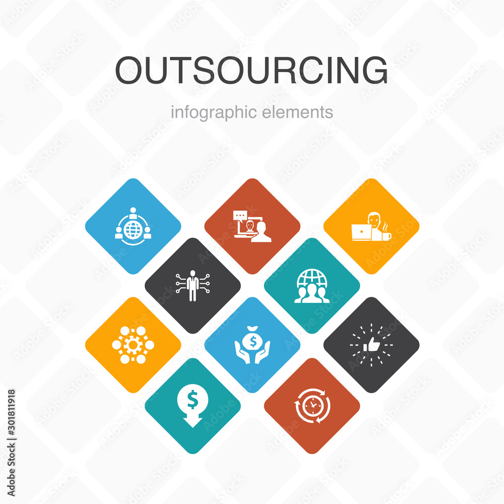 Outsource Infographic Design