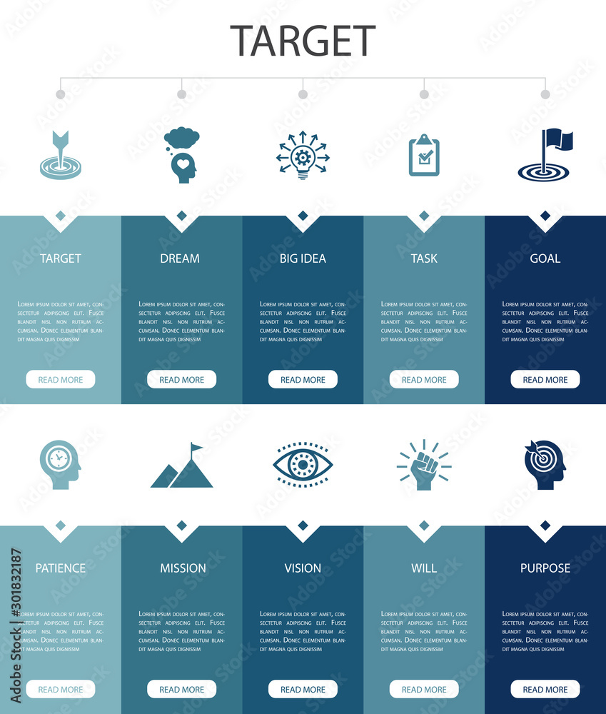 target Infographic 10 steps UI design.big idea, task, goal, patience ...