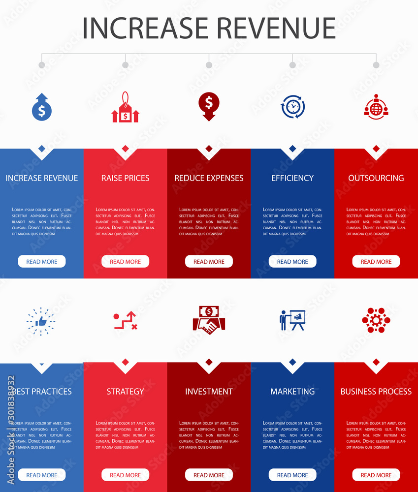 increase revenue Infographic 10 option UI design.Raise prices, reduce ...
