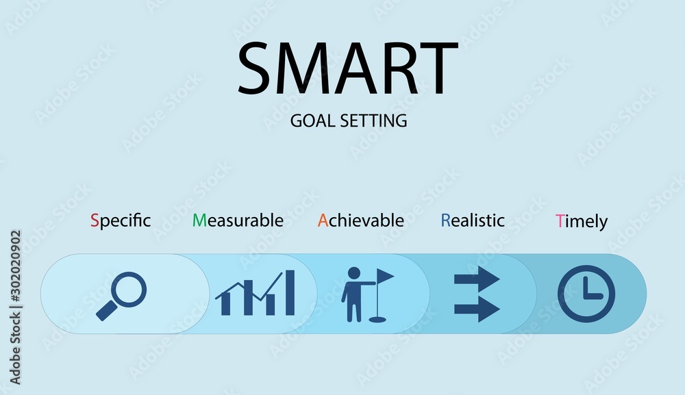Poster Smart goals setting strategy infographic business concept – Wall ...