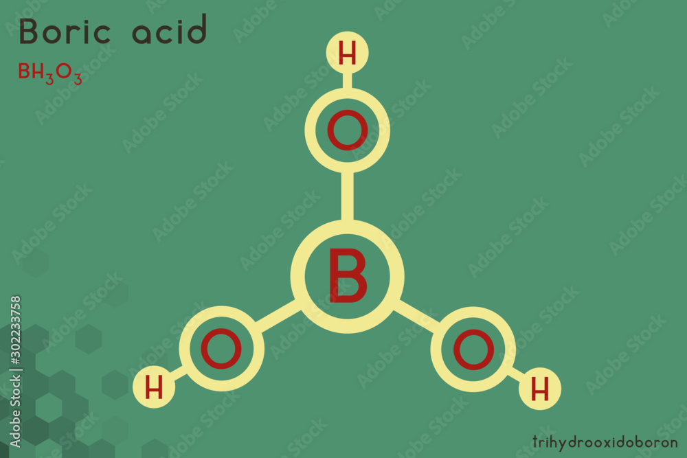 Large and detailed infographic of the molecule of Boric acid Stock ...