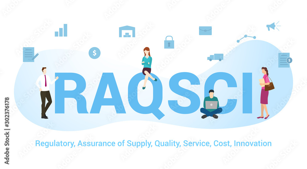 raqsci regulatory, assurance, quality, service, cost, innovation ...