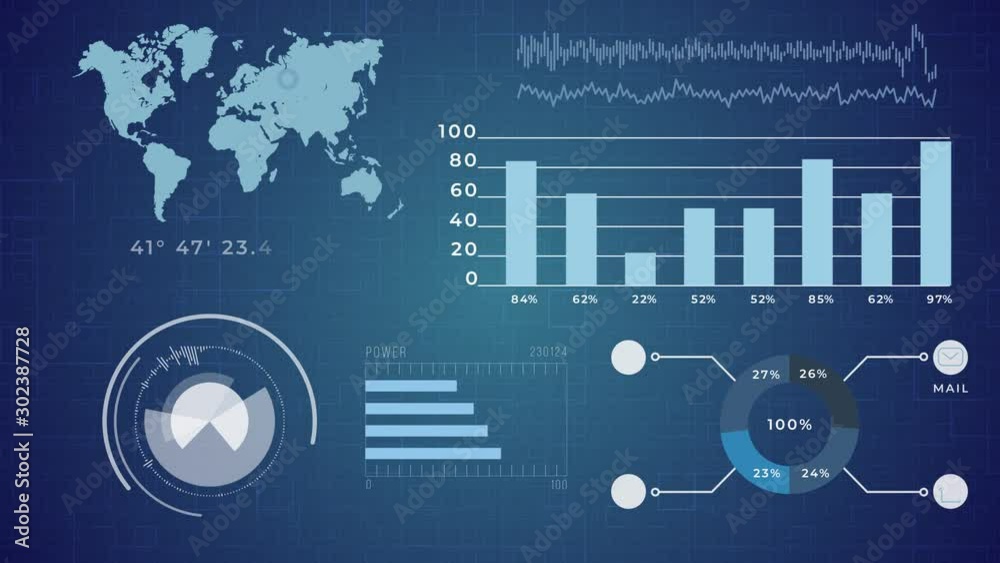 Animated futuristic infographic with world map, pie chart, sound waves ...