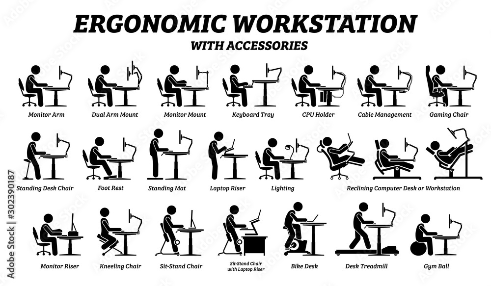 Ergonomic computer desk, workplace, and workstation. Stick figure ...