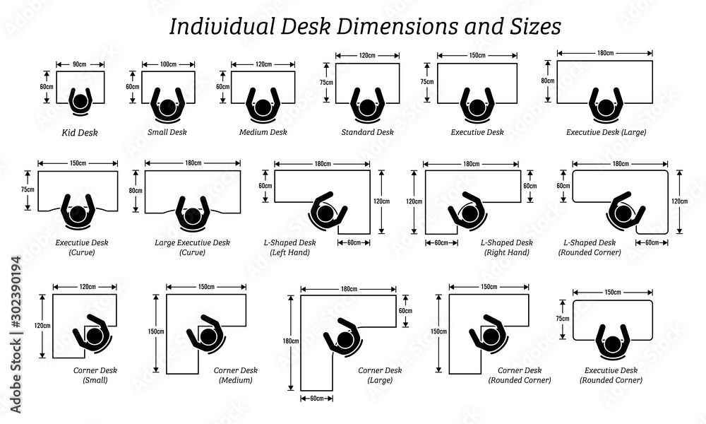 Different individual desktop table dimensions and sizes. Stick figure ...