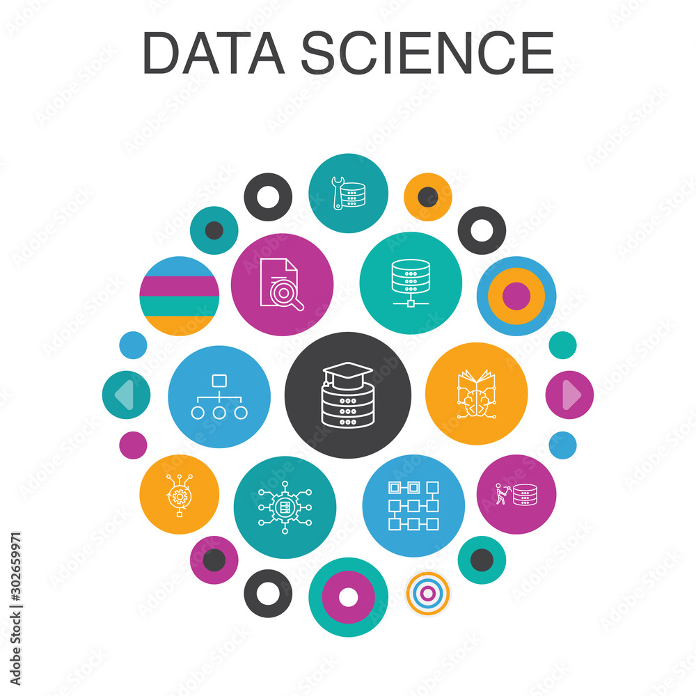 Data science Infographic circle concept. Smart UI elements machine ...