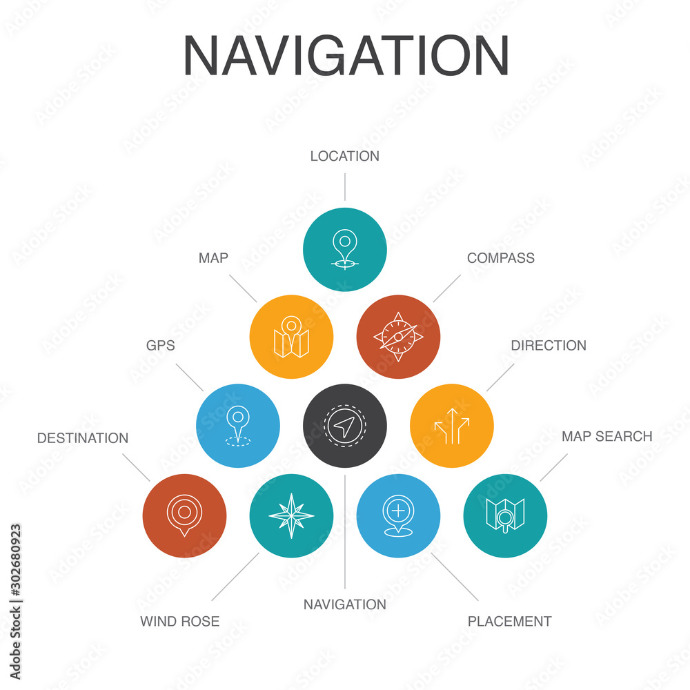 Navigation Infographic 10 steps concept. location, map, gps, direction ...