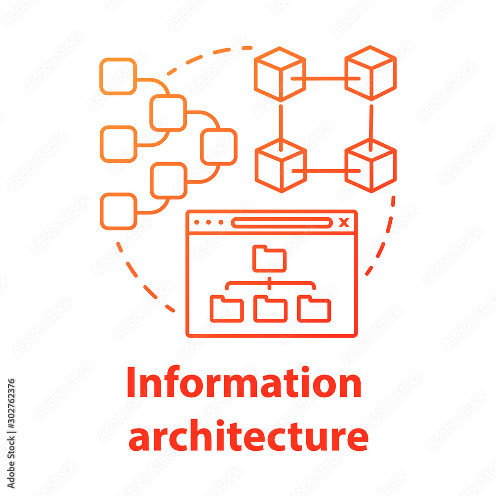 Information architecture concept icon. Software development kit idea thin line illustration ...