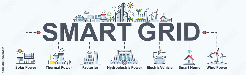 Smart grid banner web icon for sustainable energy and Industrial, solar ...