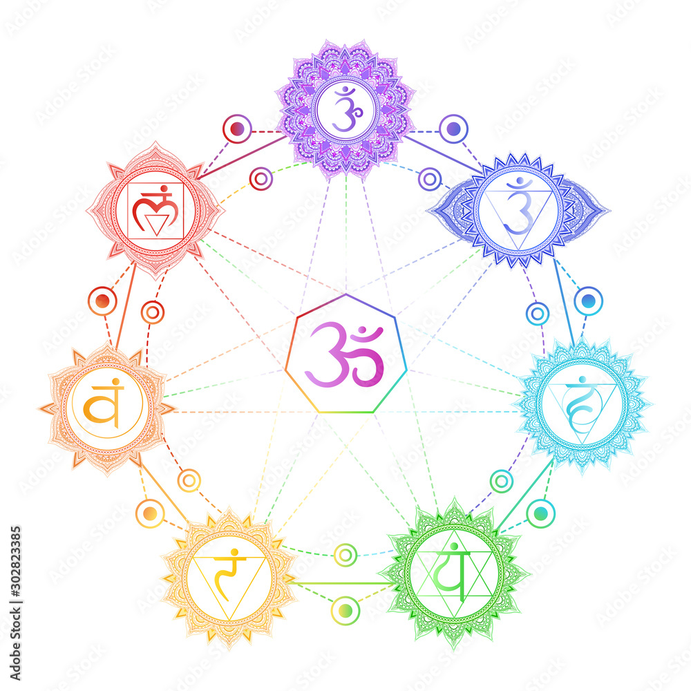 Vector illustration of seven chakra symbols, om sign and geometric ...