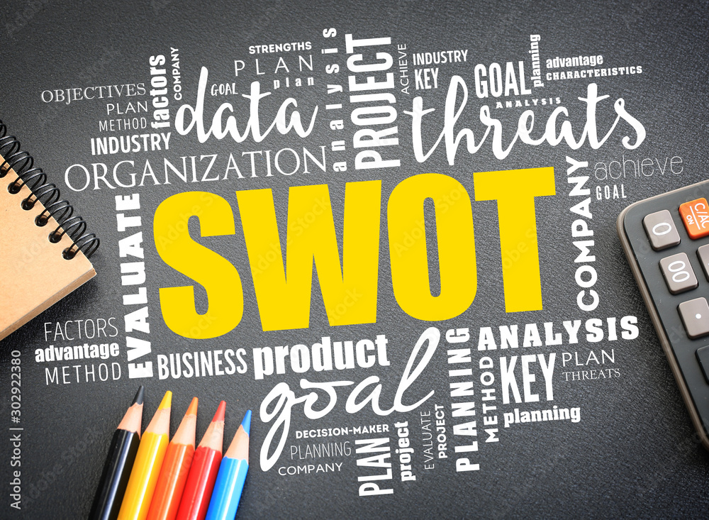 SWOT analysis (or SWOT matrix) is an acronym for strengths, weaknesses, opportunities, and ...