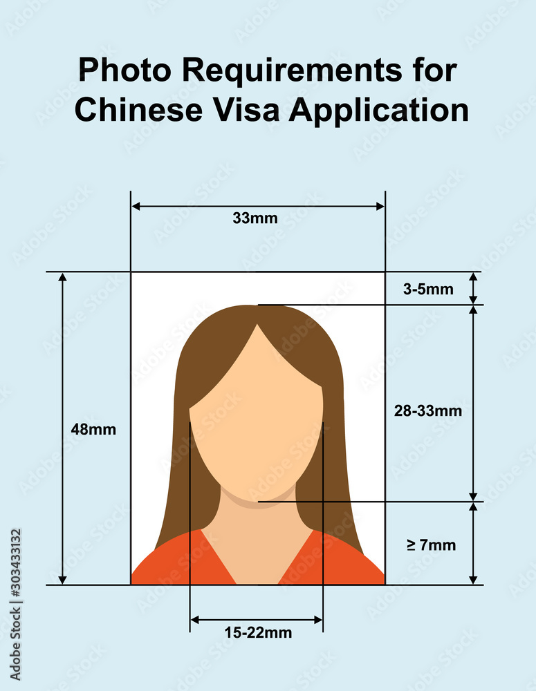 Chinese Visa photo requirements. Standard of correct photo for identity ...