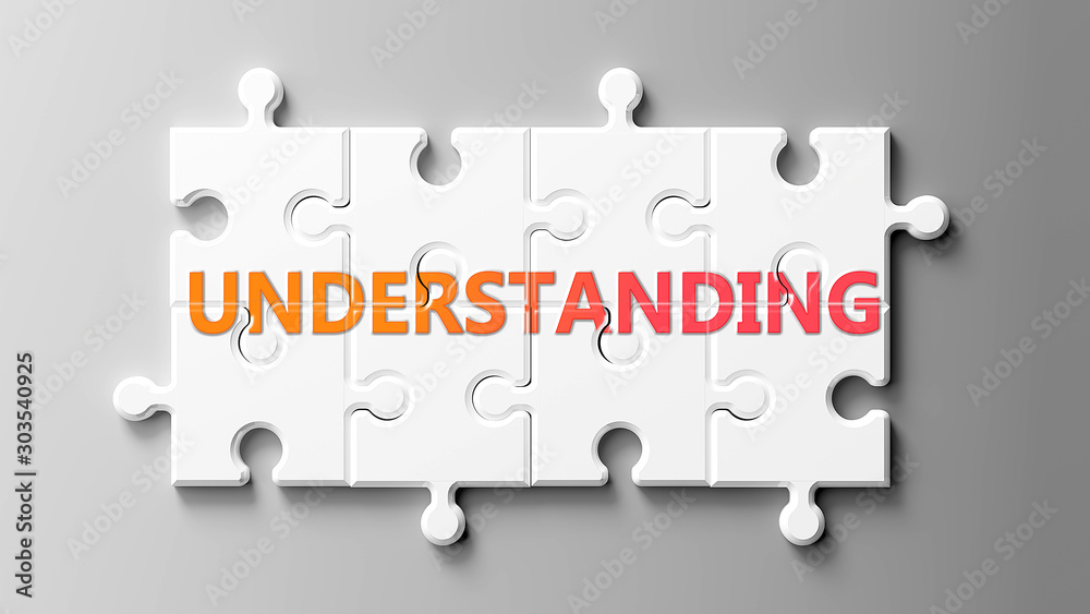 Understanding complex like a puzzle - pictured as word Understanding on ...