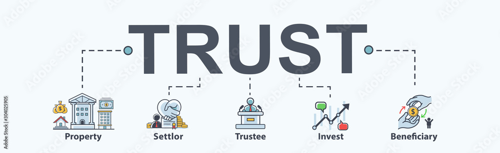 Trust banner web icon for Mutual Fund and investment, Settlor, Trustee ...