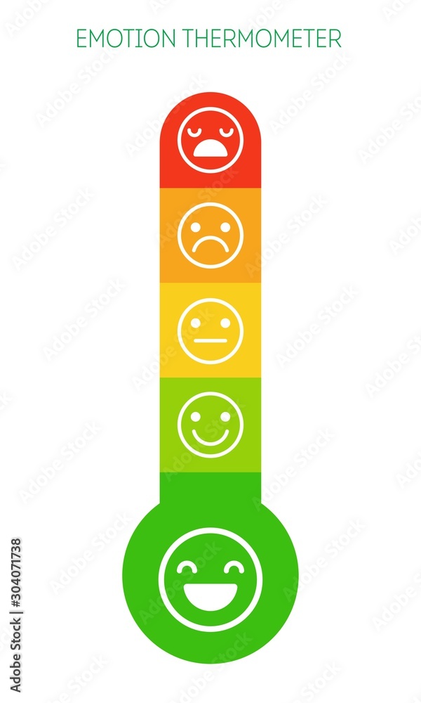 Emotion thermometer. Vector flat illustration with emoticon: smiling ...
