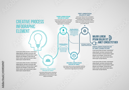 Creative Process Infographic