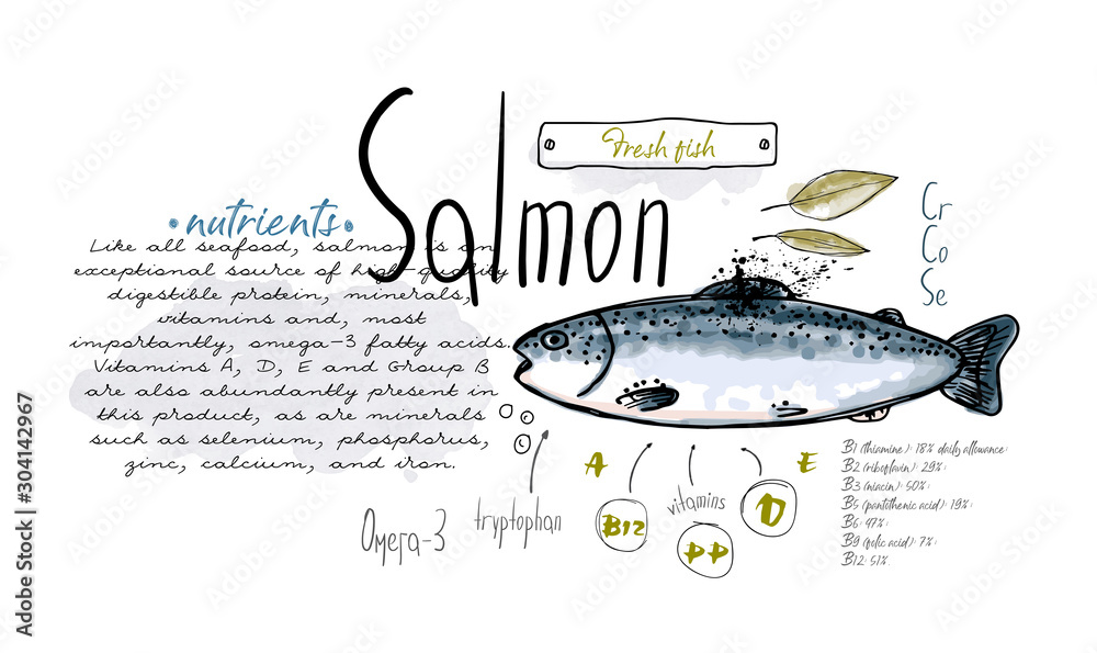 Fish hand drawn set watercolor ink, food vitamin menu restaurant ...