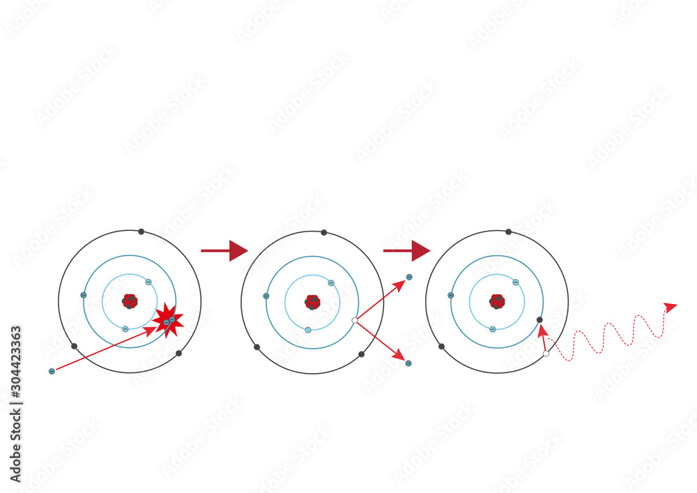 Schematic drawing of characteristic radiation. Stock Illustration ...