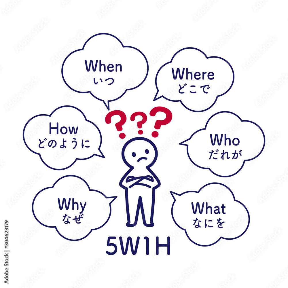 5W1H 図解 シンプル Stock Vector | Adobe Stock