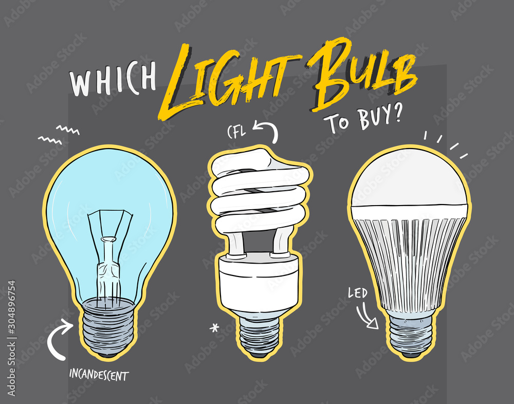 Vector illustration of main electric lighting types. Hand draw sketch ...