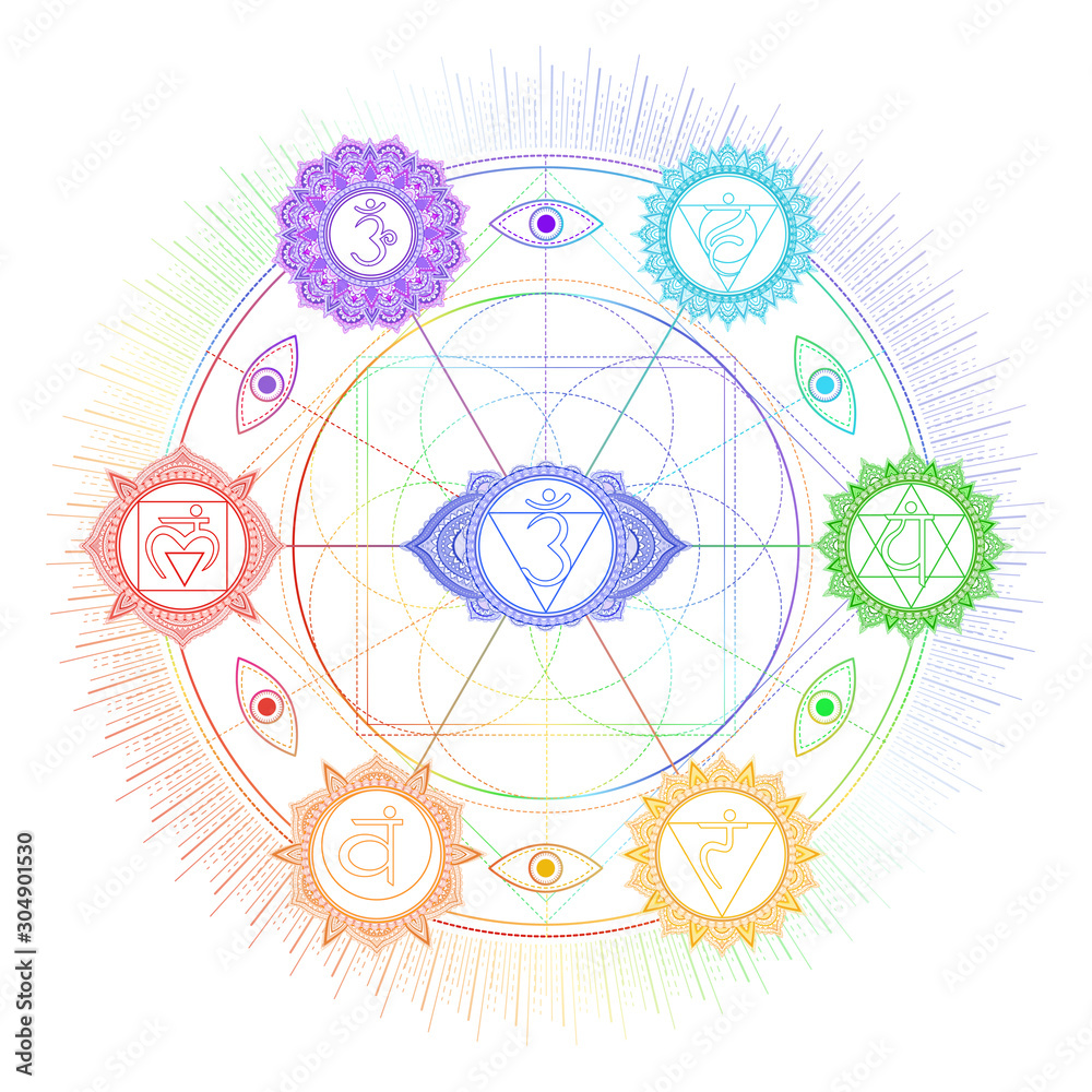 Vector illustration of seven chakra symbols, sign eye and geometric ...