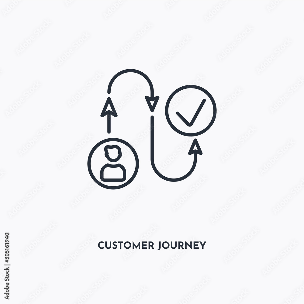 Customer Journey outline icon. Simple linear element illustration ...