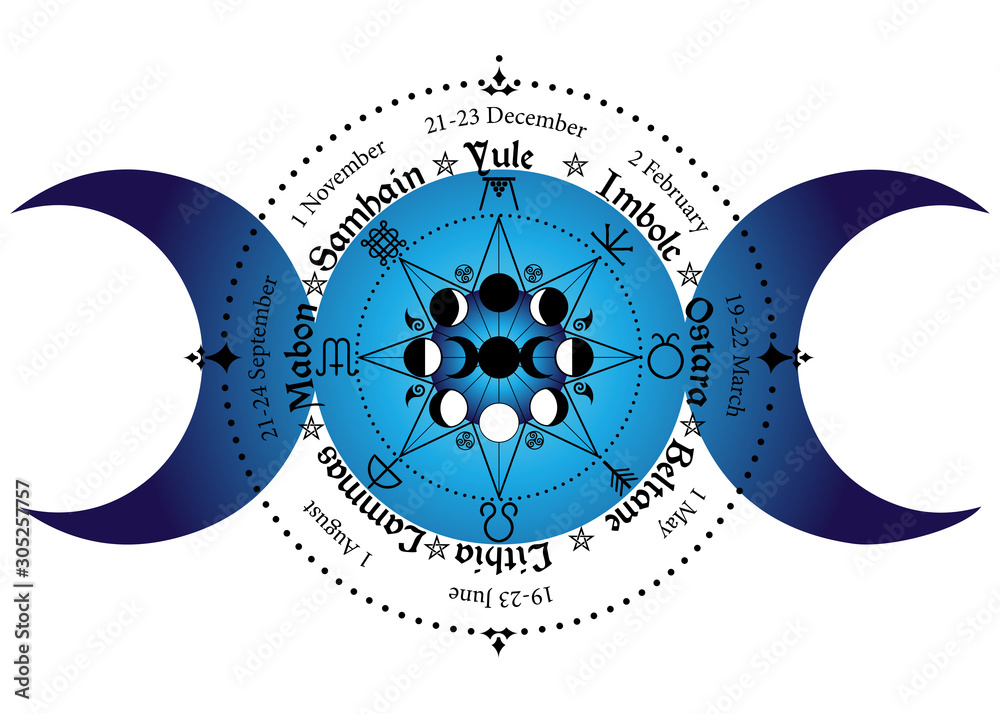 Plakat wheel of the Year is an annual cycle of seasonal festivals ...