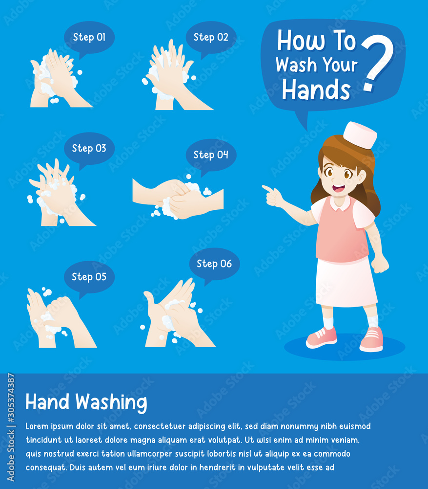How to wash your hands. Wash hands step by step vector, How to washing ...