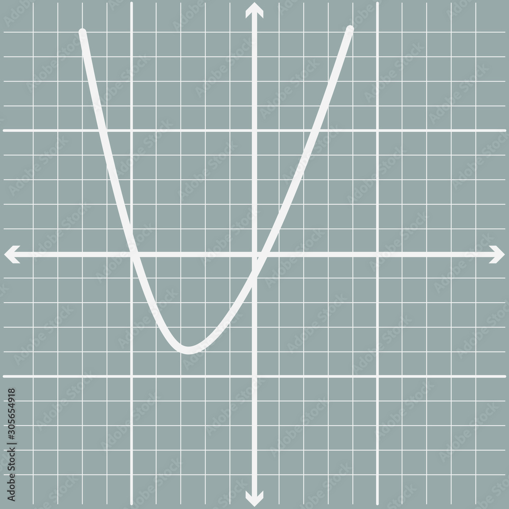 Curve shape line on dark gray color graph paper of x and y axis lines ...